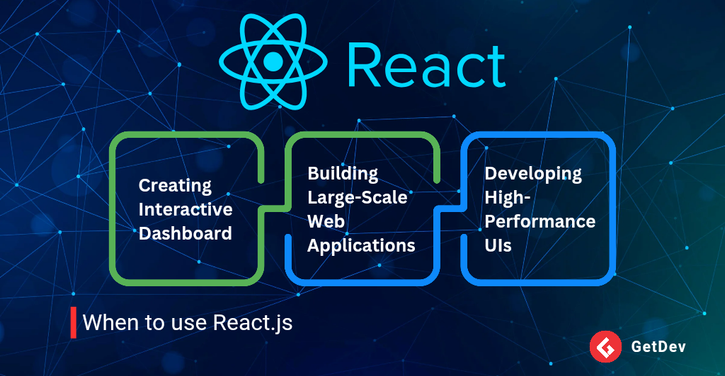 10 JavaScript Libraries You Should Know in 2025 – GetDev Technology Insight