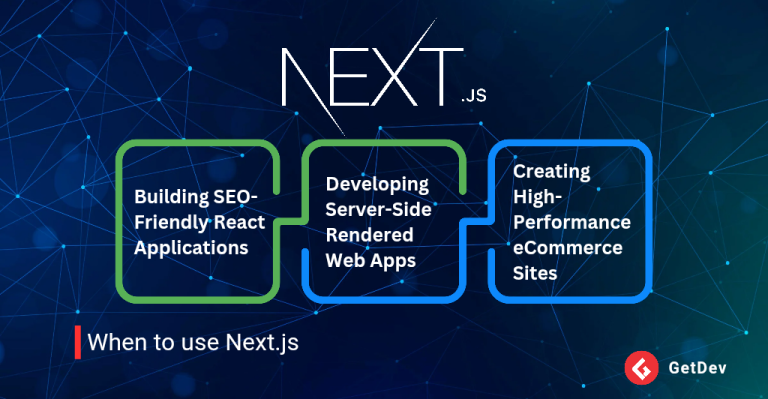 10 JavaScript Libraries You Should Know in 2025 – GetDev Technology Insight