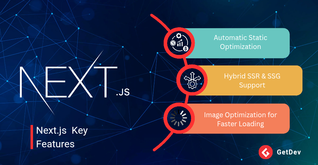 10 JavaScript Libraries You Should Know in 2025 – GetDev Technology Insight
