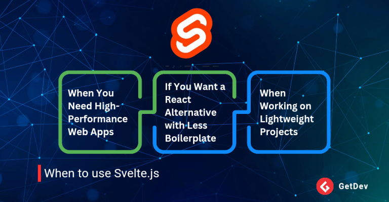 10 JavaScript Libraries You Should Know in 2025 – GetDev Technology Insight