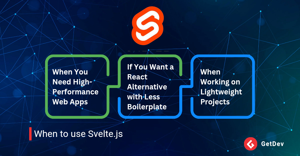 10 JavaScript Libraries You Should Know in 2025 – GetDev Technology Insight